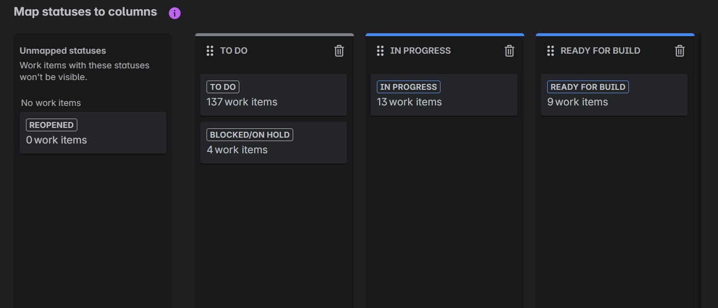 Solved Why Is My Backlog And Active Sprint Missing Issues