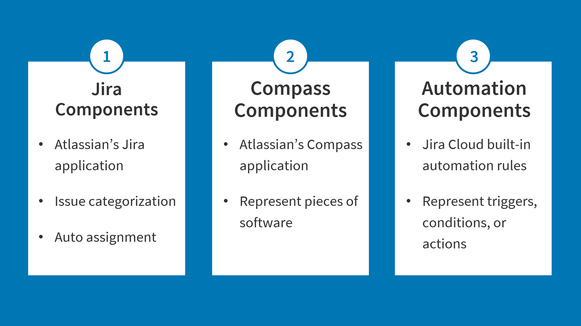 Jira Image of the Day: Components, Components, and... - Atlassian Community