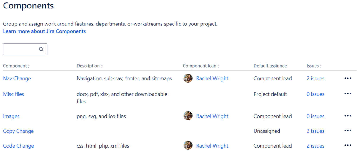 Jira Image of the Day: Components, Components, and... - Atlassian Community