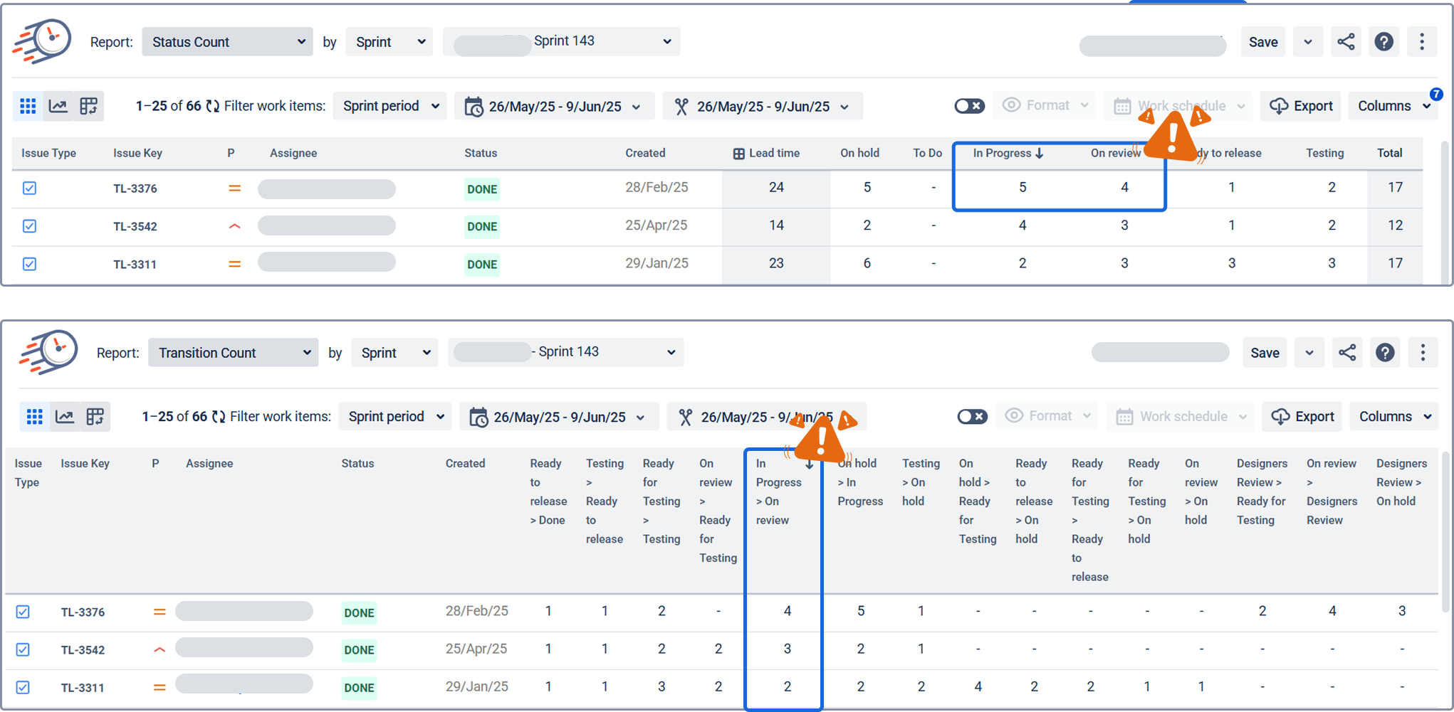 How to Stop Sprint Velocity from Slipping Away: Co... - Atlassian Community