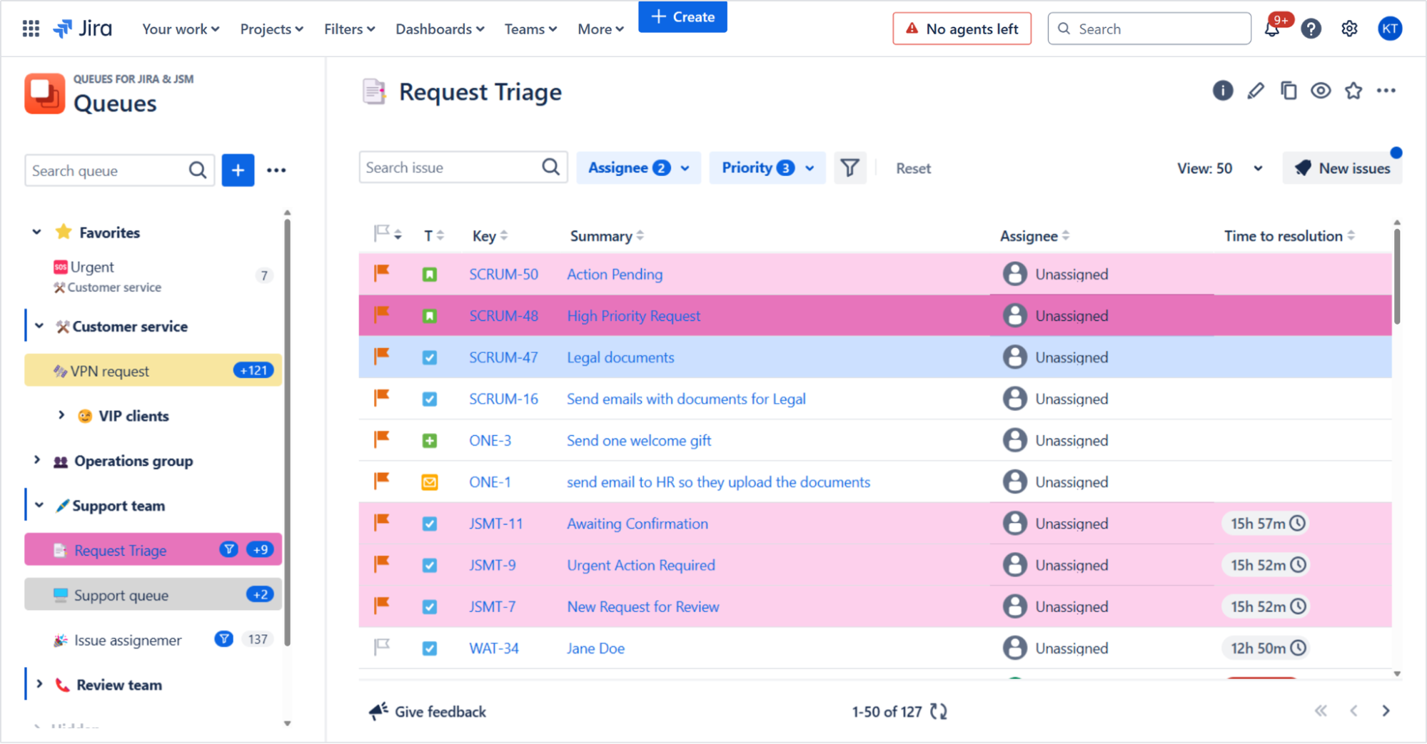 How support teams can finally stop wasting time tr... - Atlassian Community