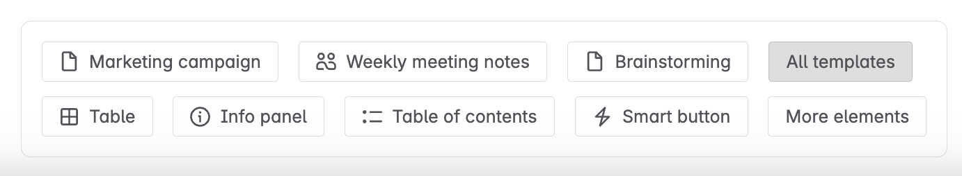 How to create a knowledge base in Confluence - Atlassian Community
