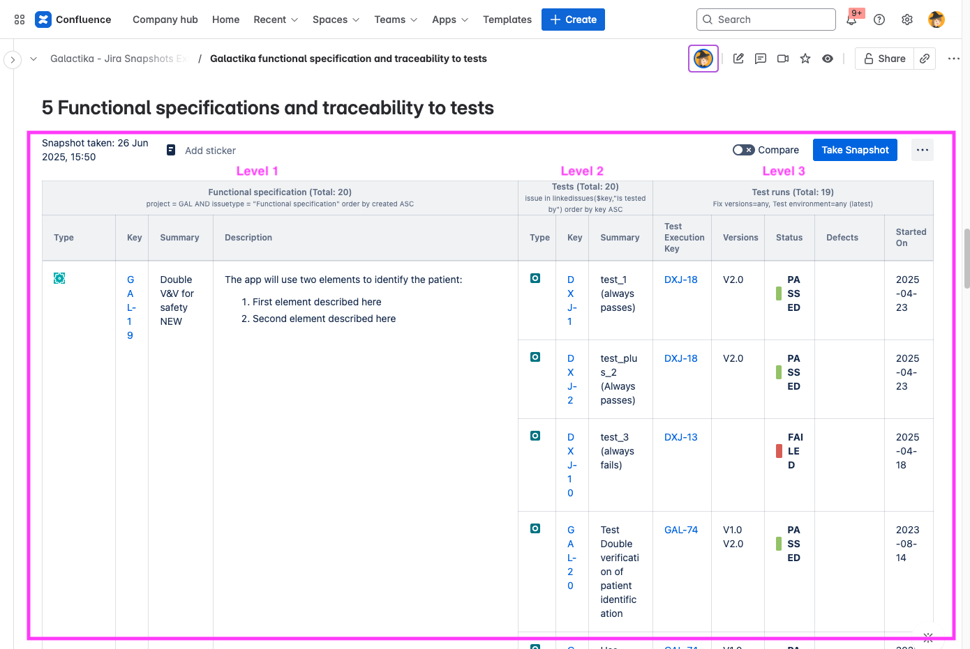 SDLC in Atlassian: Speed up Functional Specs and Traceability (Without ...