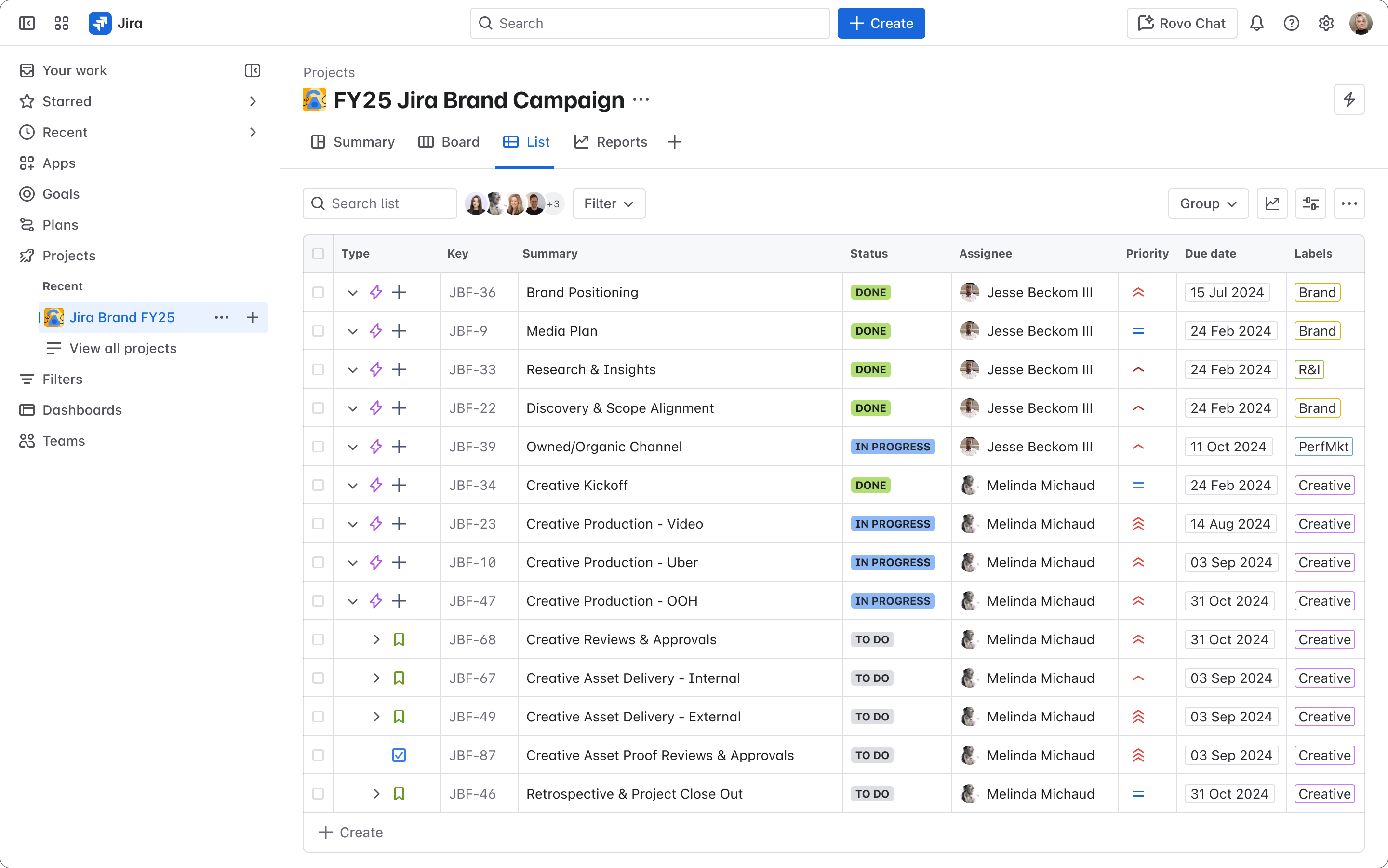 [CASE STUDY] How the Atlassian Creative Studio lau... - Atlassian Community