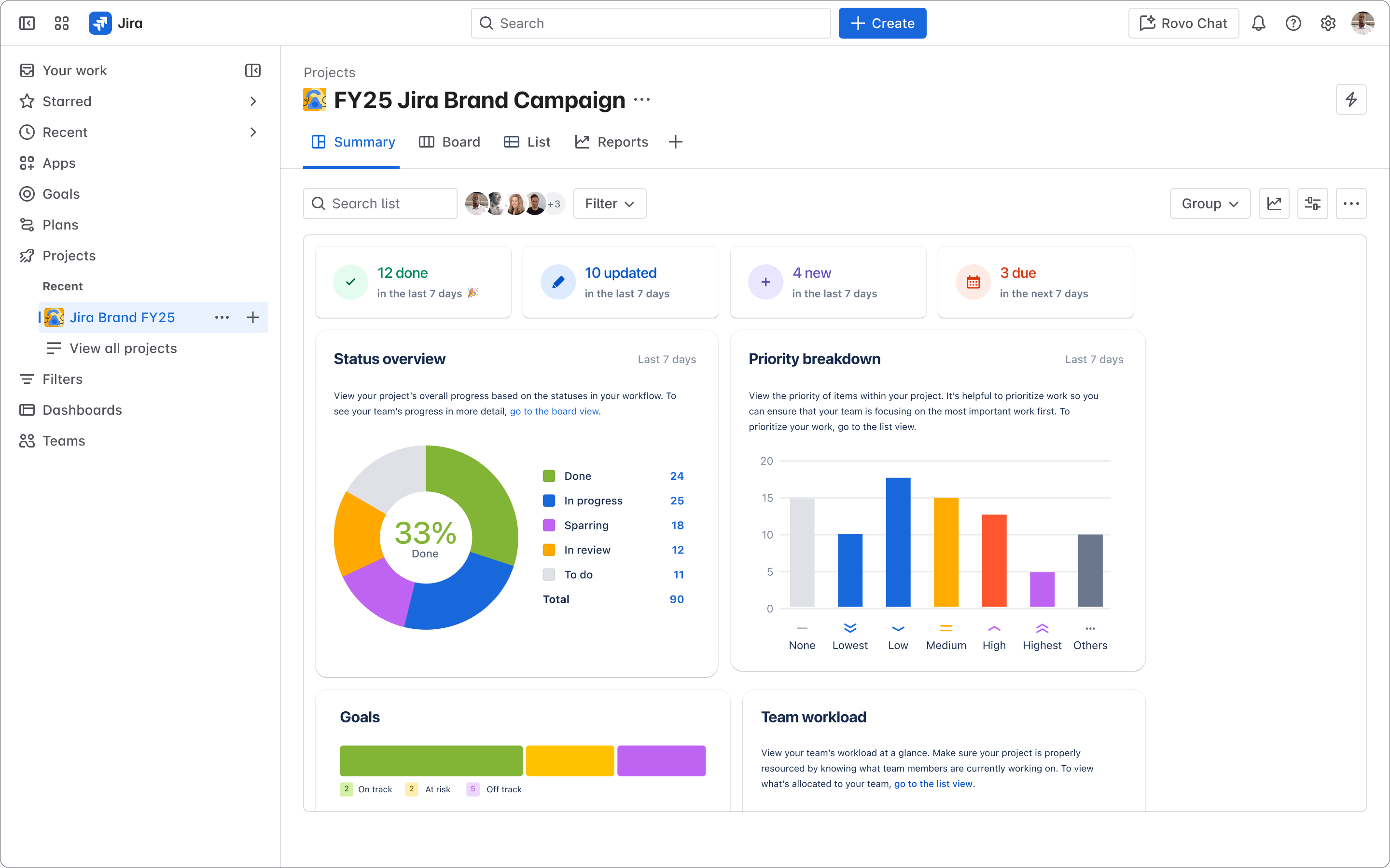 [CASE STUDY] How the Atlassian Creative Studio lau... - Atlassian Community