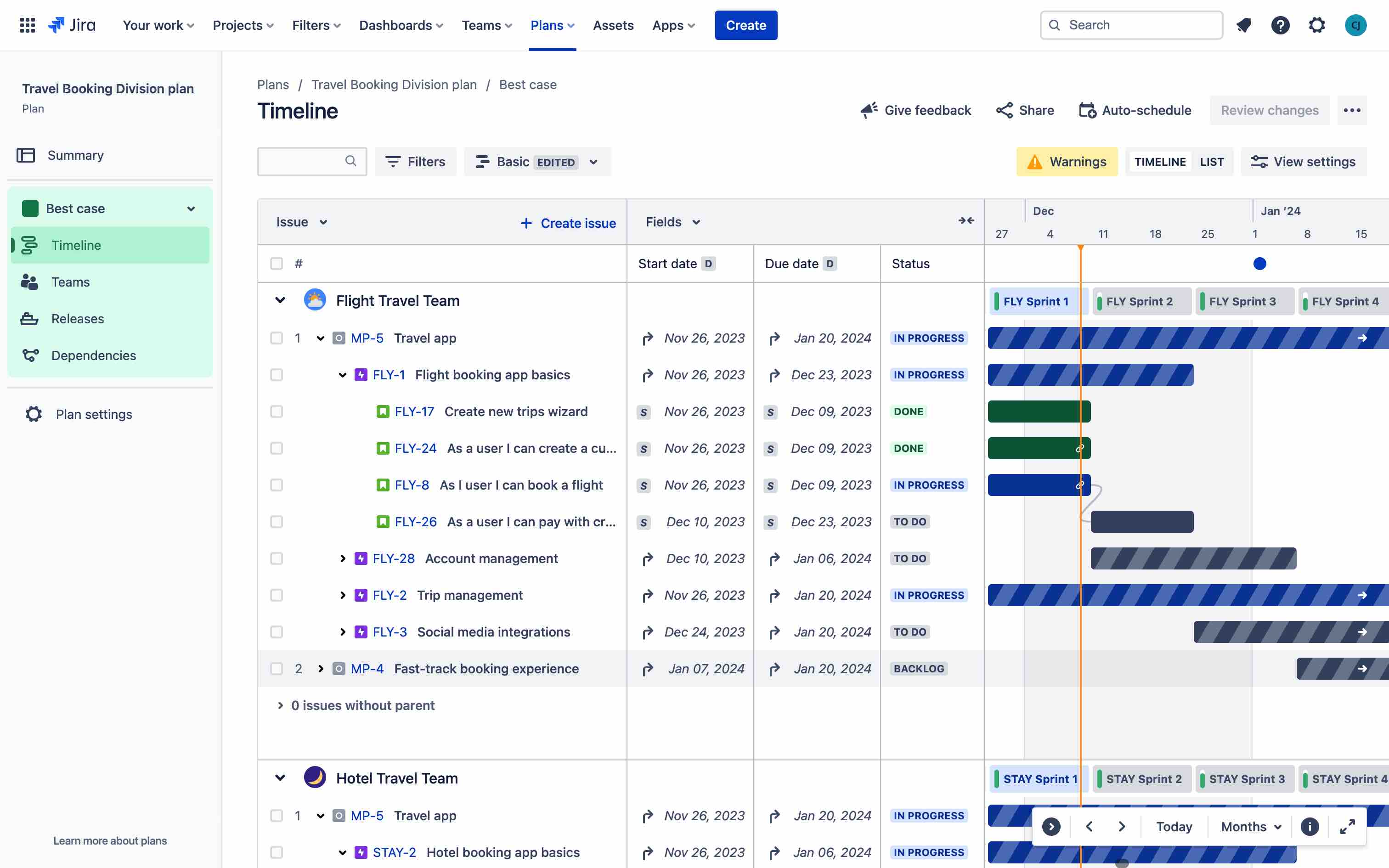 How A "Run on Atlassian" Gantt Chart Transforms Ag... - Atlassian Community