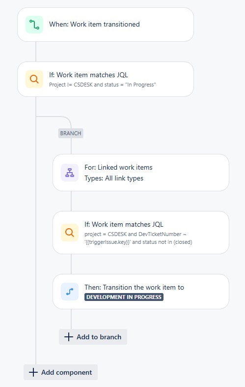 creating an automation rule to update status via a...