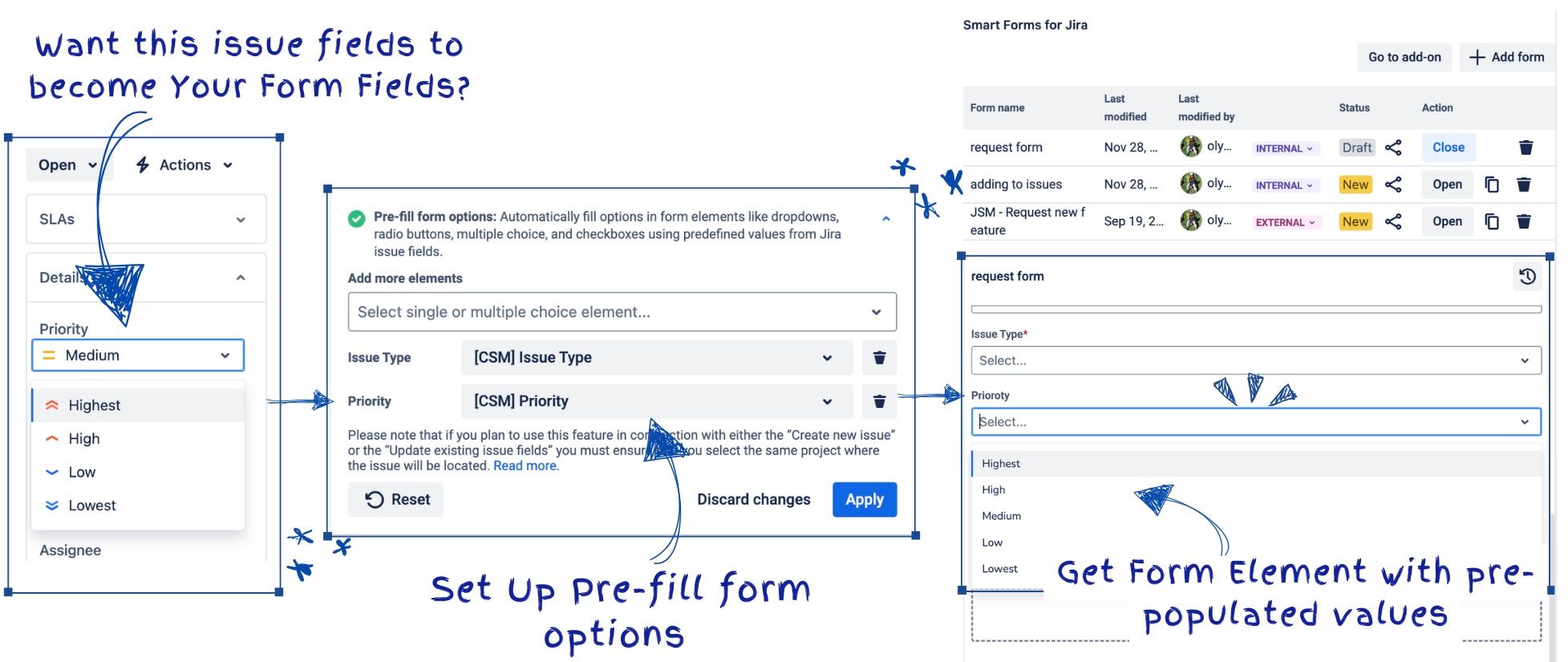 Jira Forms and Task Templates: Automating Repeatab... - Atlassian Community