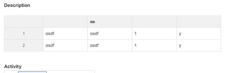 Solved: Issue with tables in a story