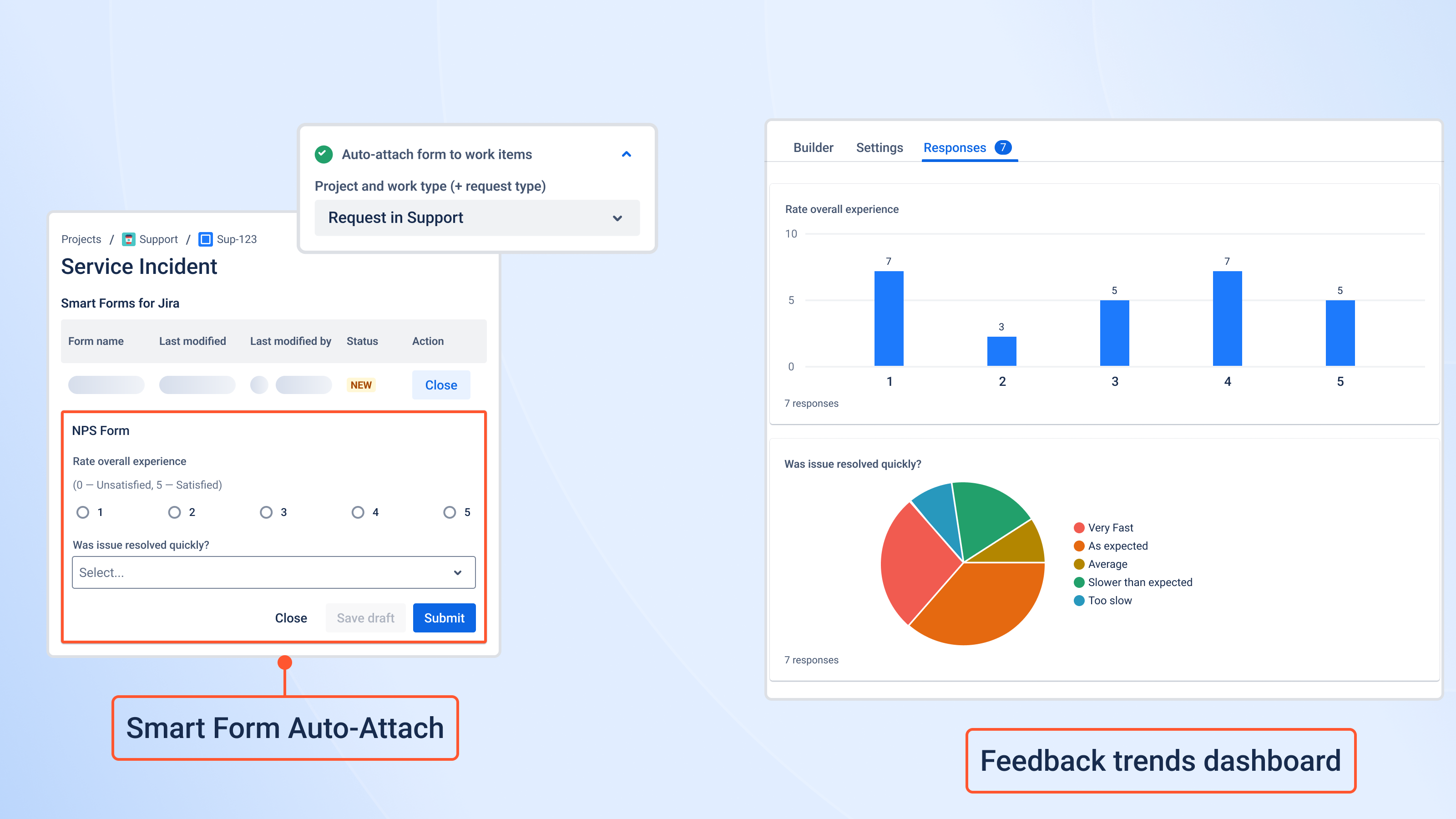 How to Automatically Send Jira Forms to anyone: Co... - Atlassian Community