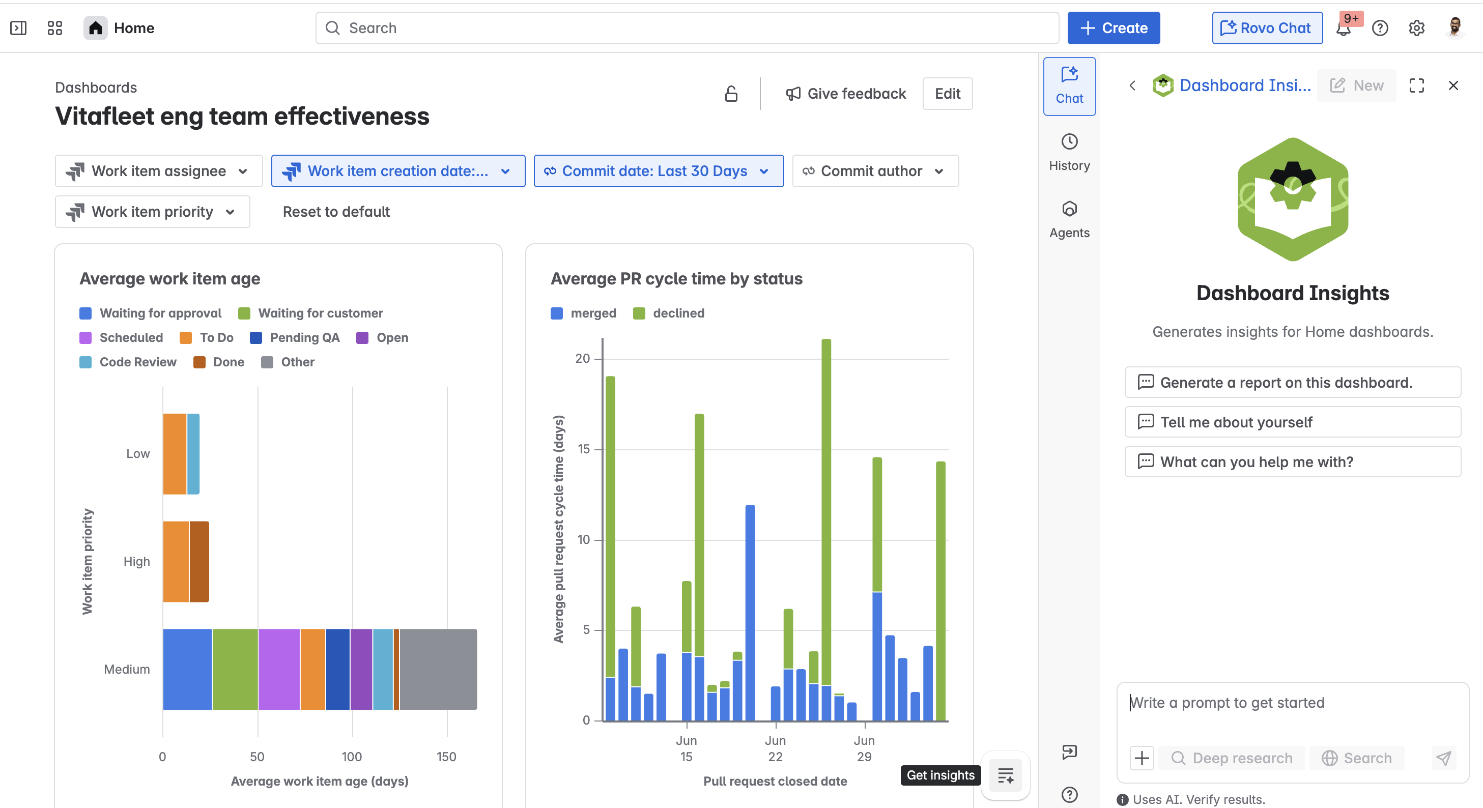 Dashboard Insights now available in Home Dashboa... - Atlassian Community