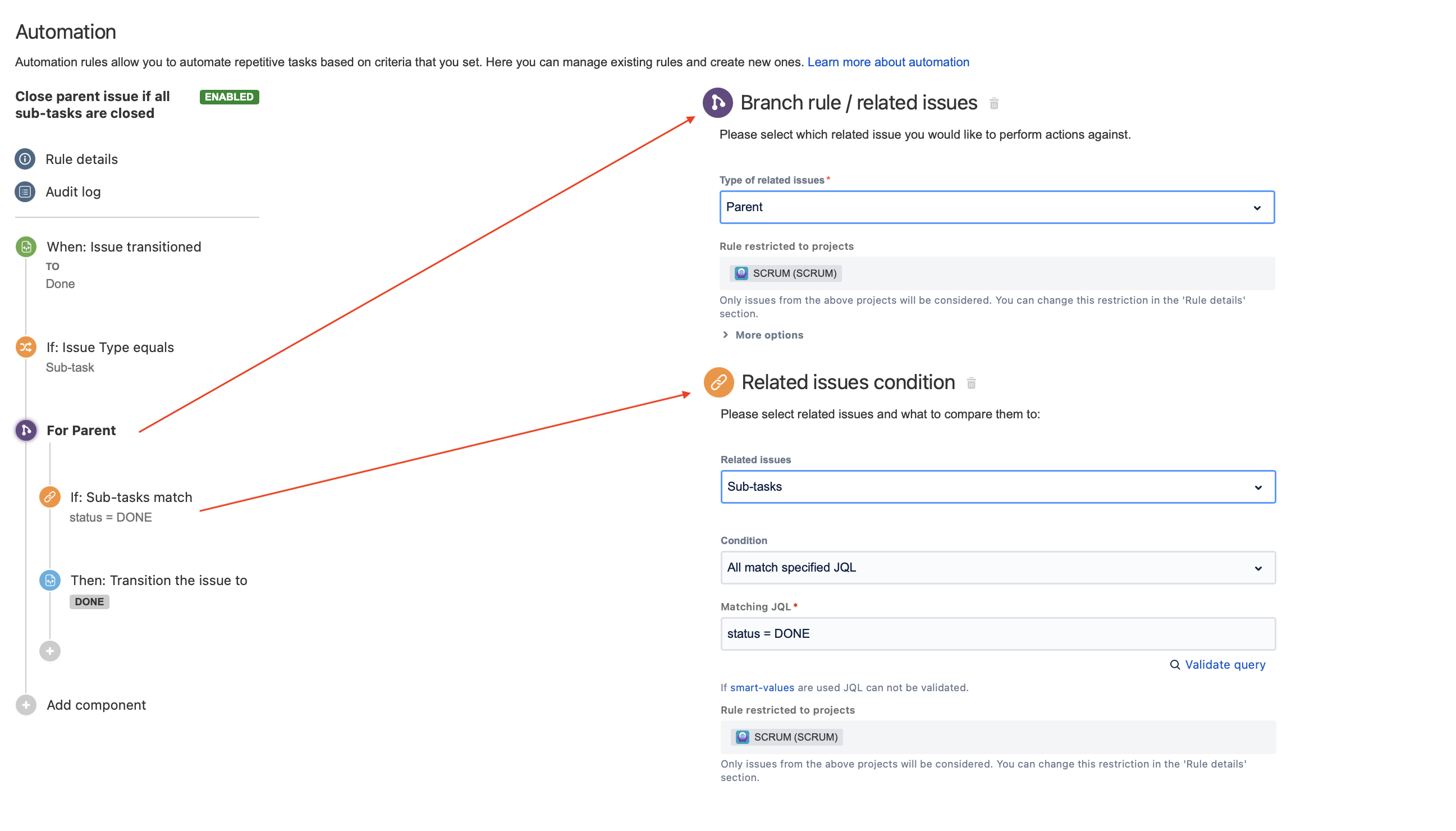 Solved: Automation for closing the story