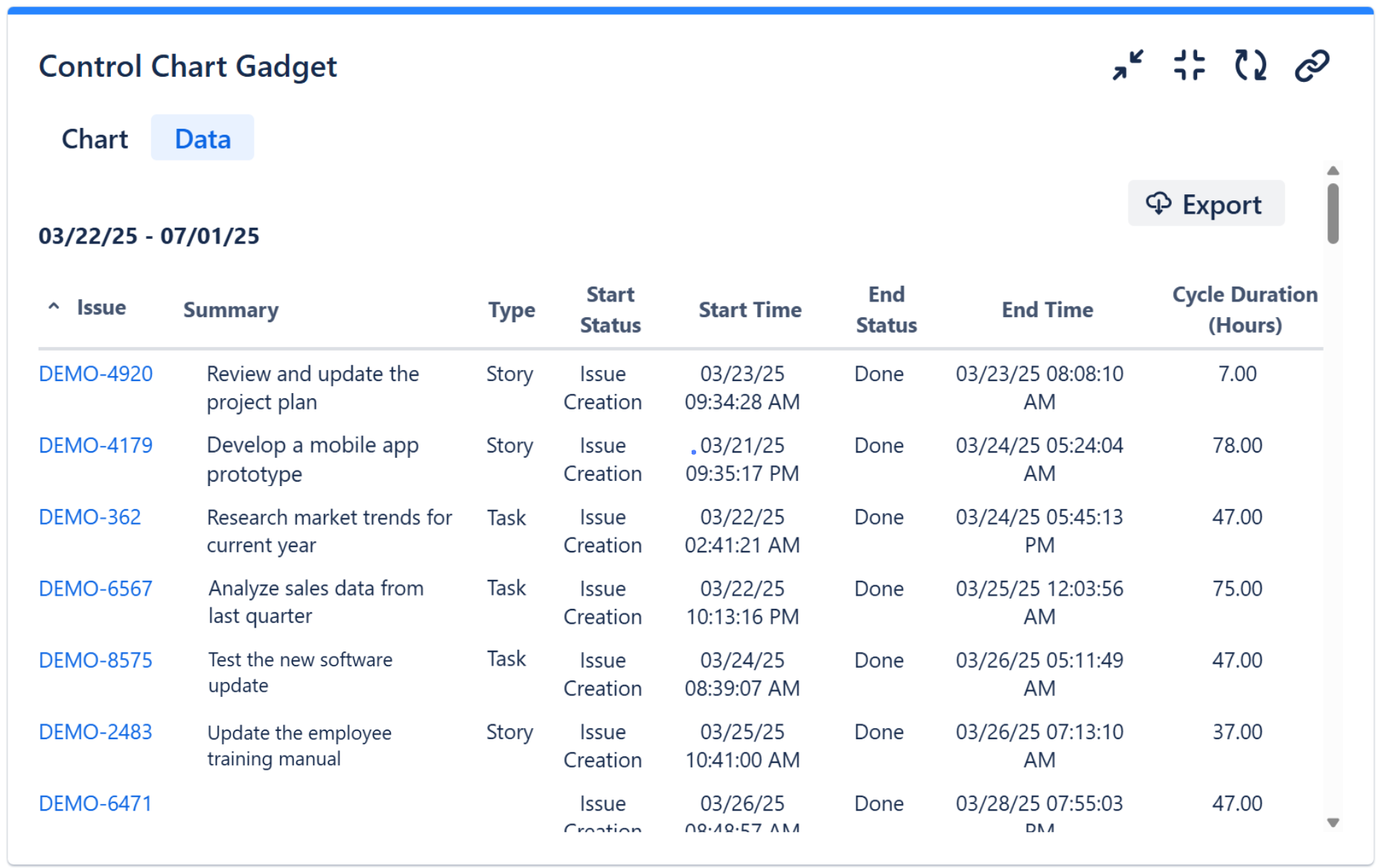 Using Custom Charts by Tempo