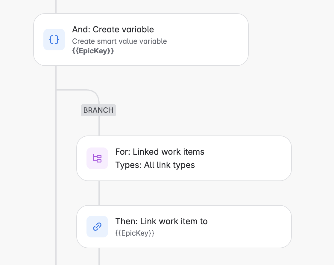 Solved: Clone work item and copy Linked work items to new ...