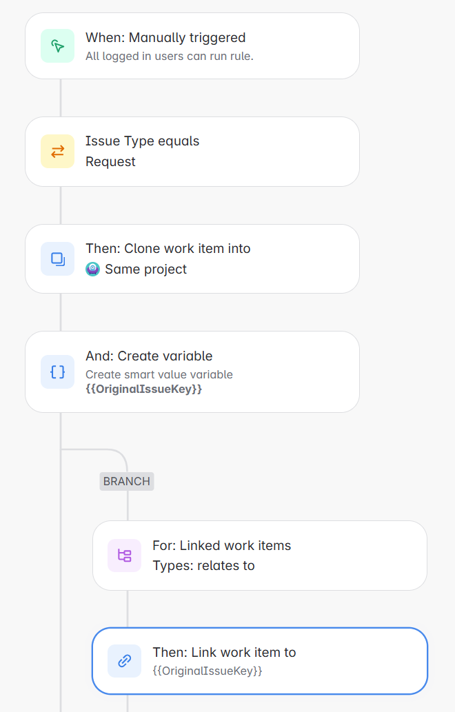 Solved: Clone work item and copy Linked work items to new ...