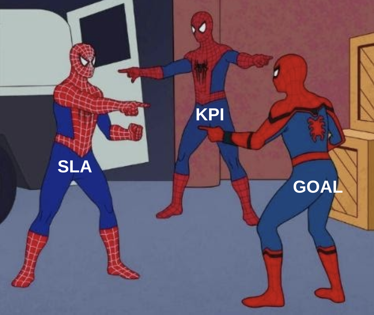 How to Measure SLA, Goal, and KPI Tracking in Jira... - Atlassian Community