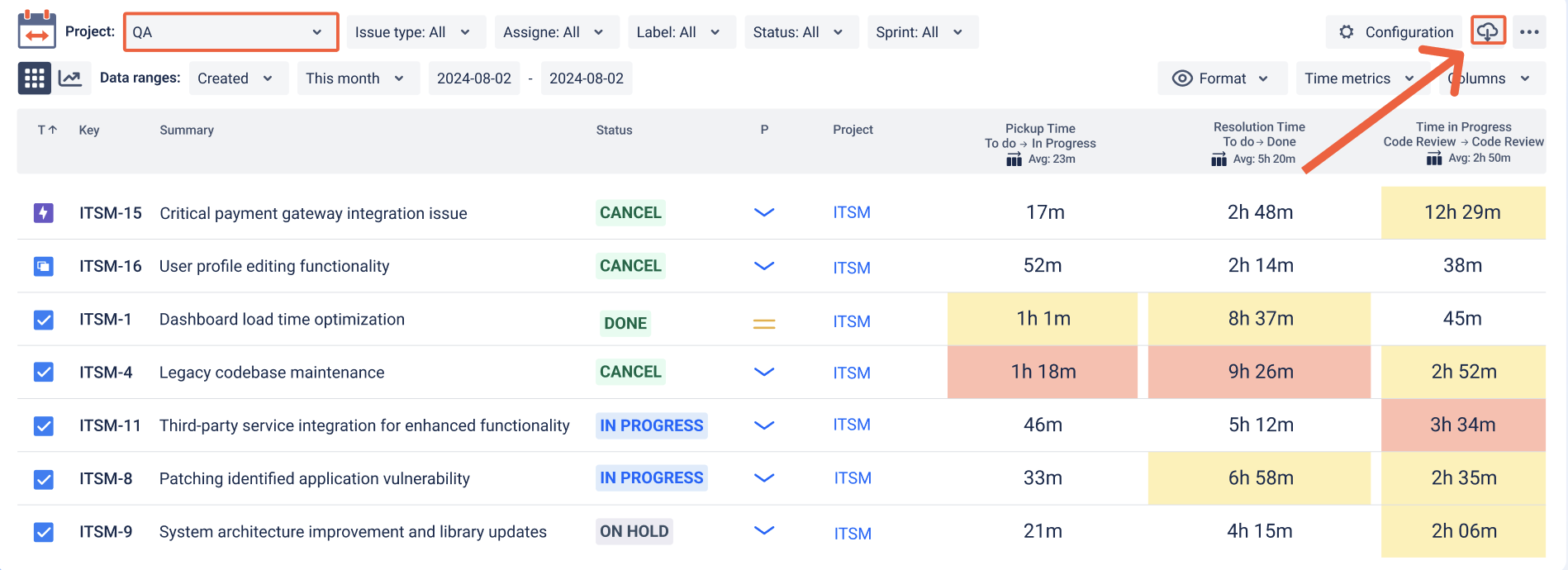 Support Process Metrics in Jira: How to Track Resp... - Atlassian Community
