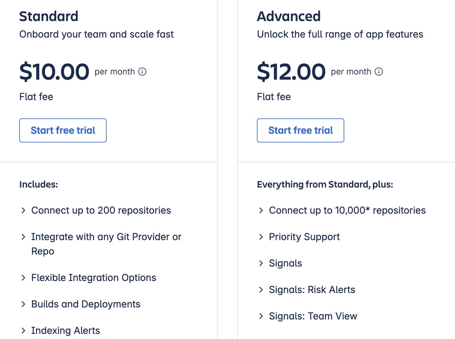 Advanced app Editions | Atlassian Marketplace