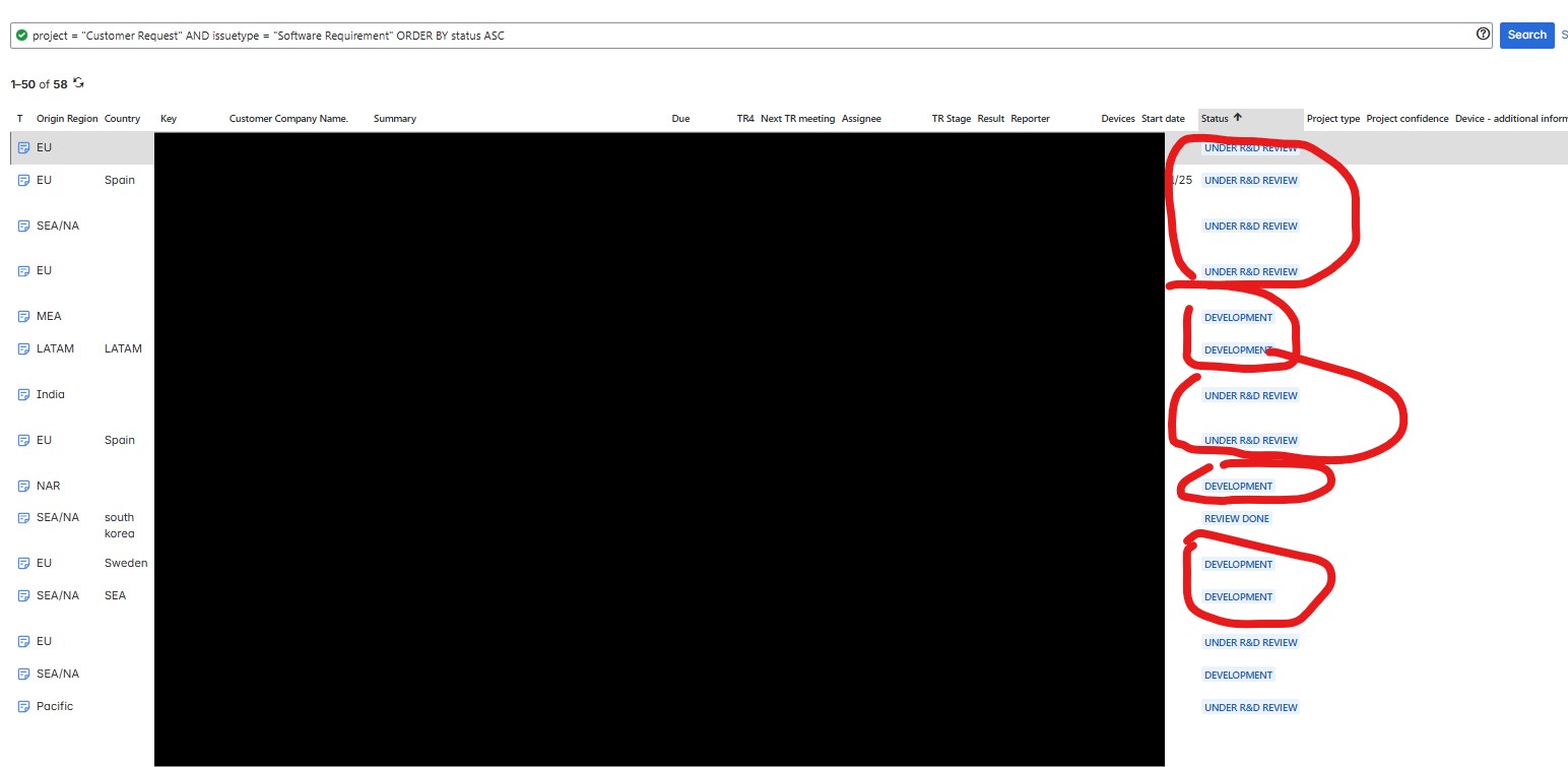Sorting by Status is not working