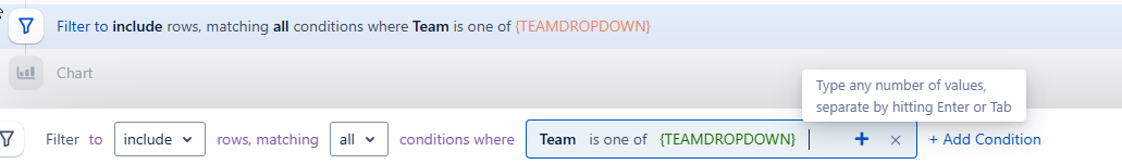 Solved: How to filter for NULL values with a dropdown in A...
