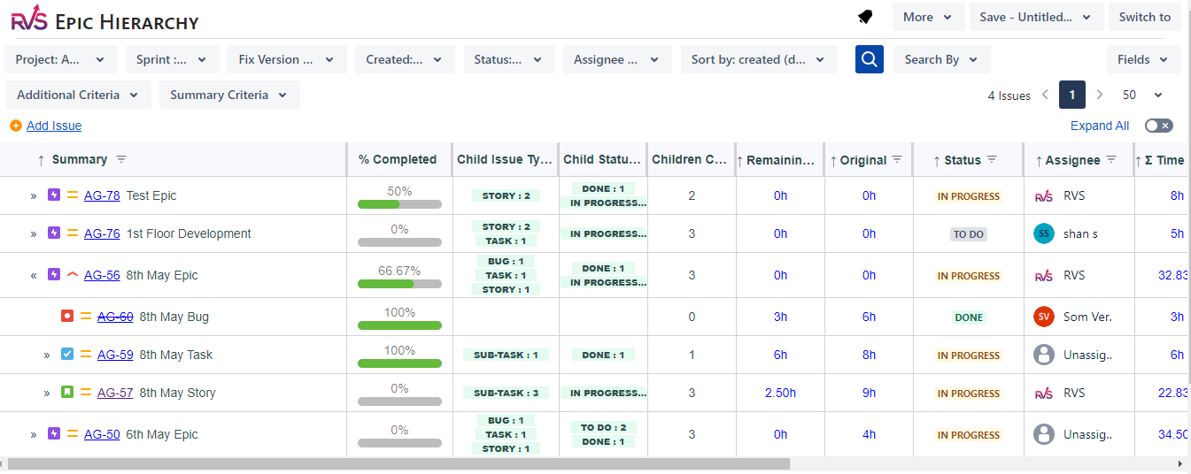 Dashboard - Expose an epic child issues and overal...