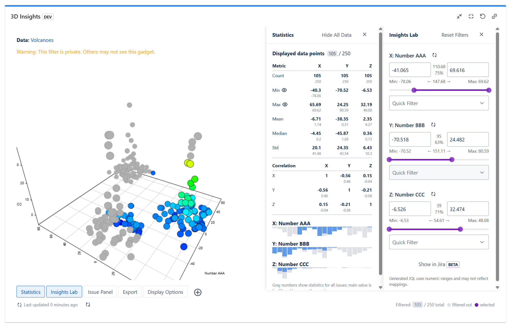 Solved: Design Dashboard for Assets Jira