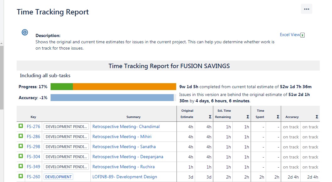 Add "assignee’s name" to Time Tracking Report