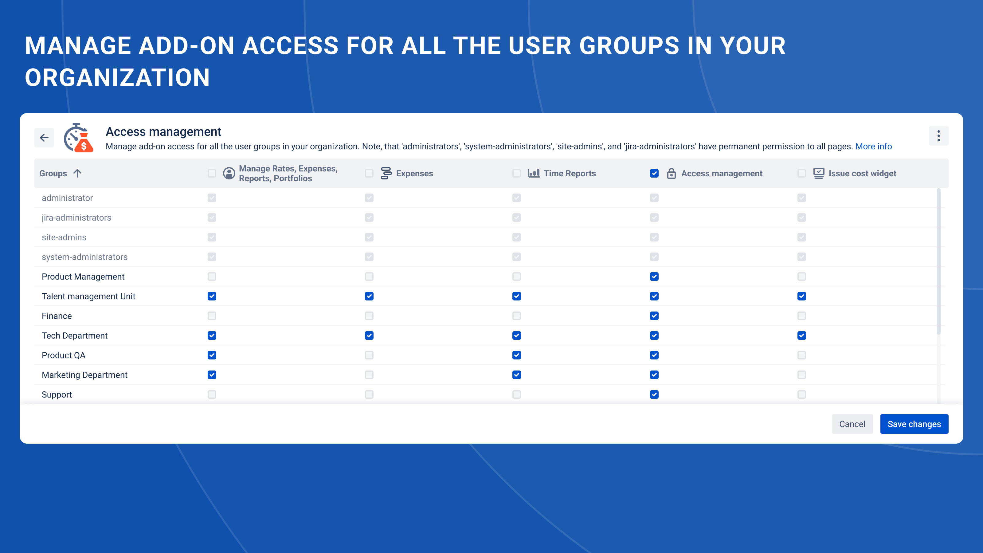 As your Product Team developed JPD, how did you tr...
