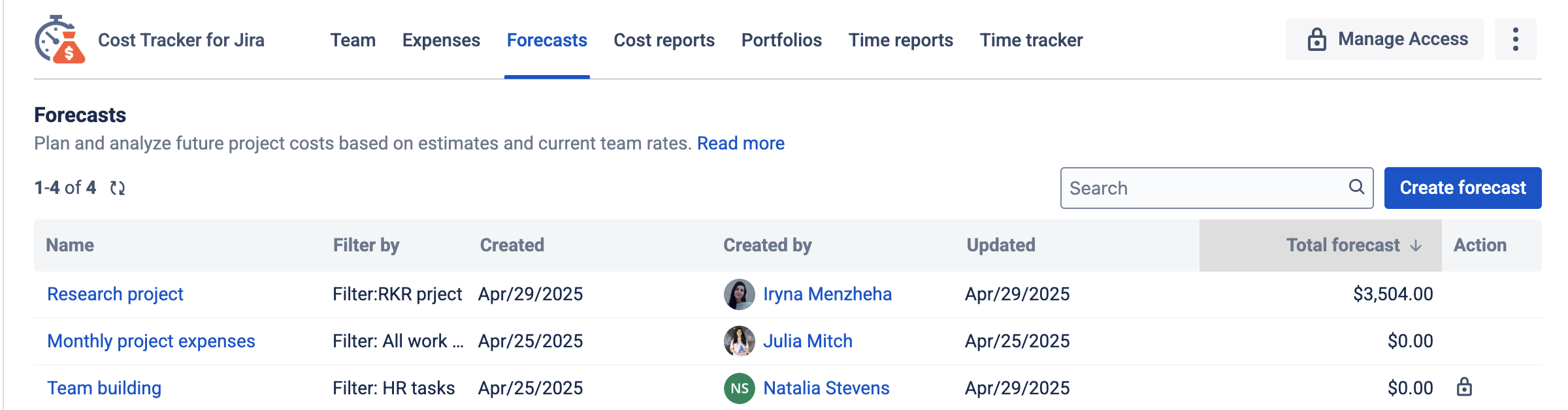 Why Project Budget Planning Matters (and How to Ma... - Atlassian Community