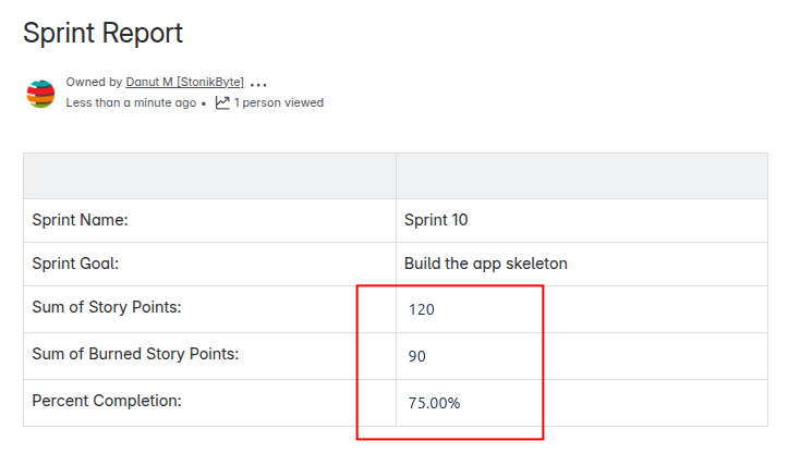 How to calculate total sprint story points on the ...