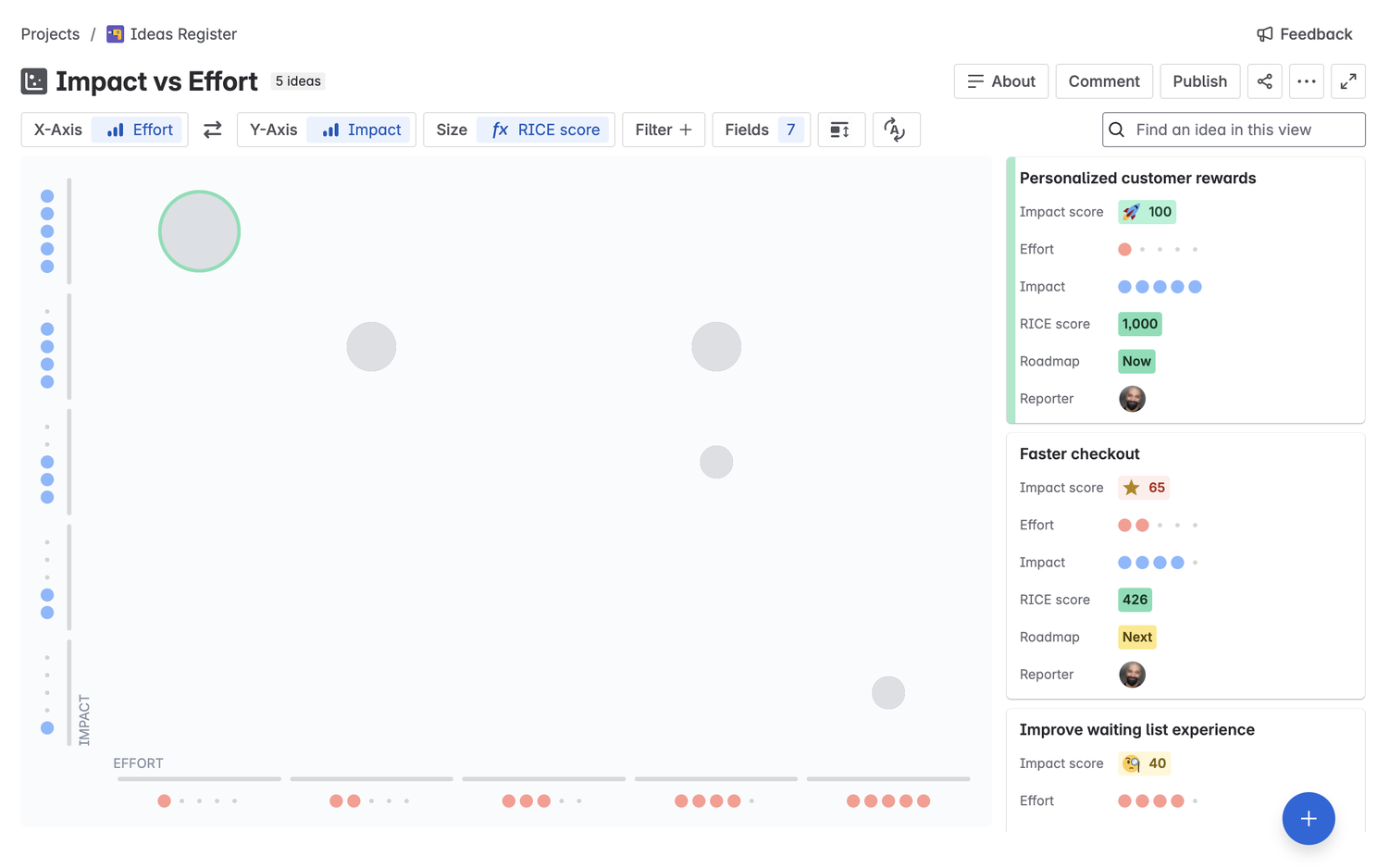 5 steps to managing Ideation at scale using Jira Product Discovery