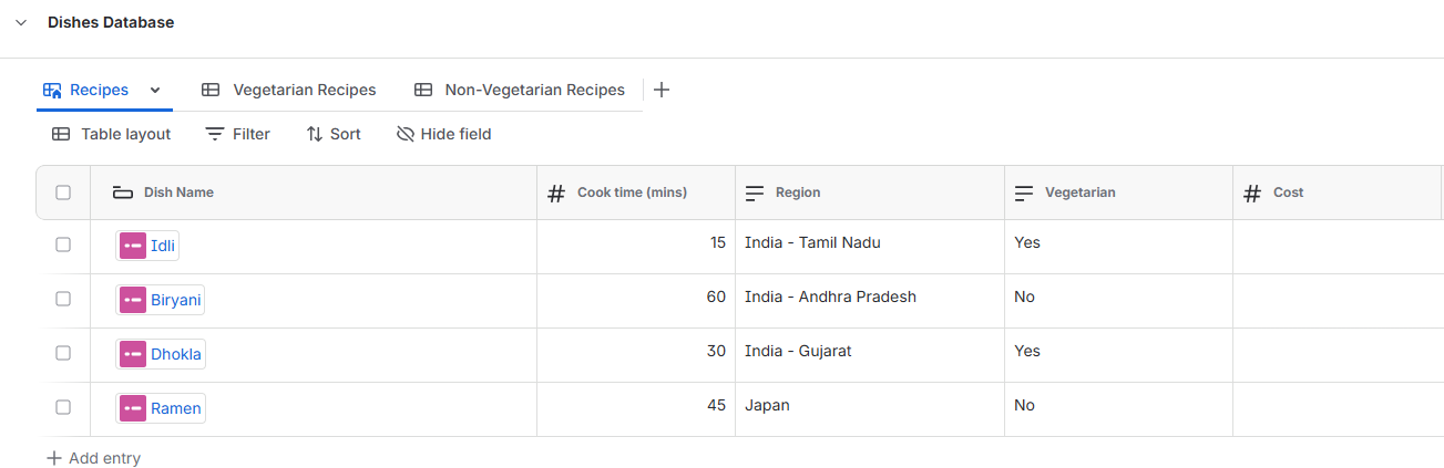Linking Confluence Databases: From Dishes to Ingre... - Atlassian Community