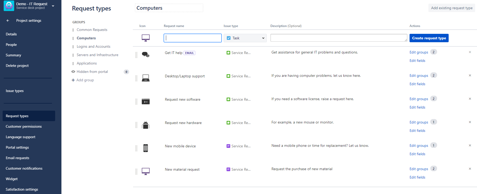 Different ticket Description templates