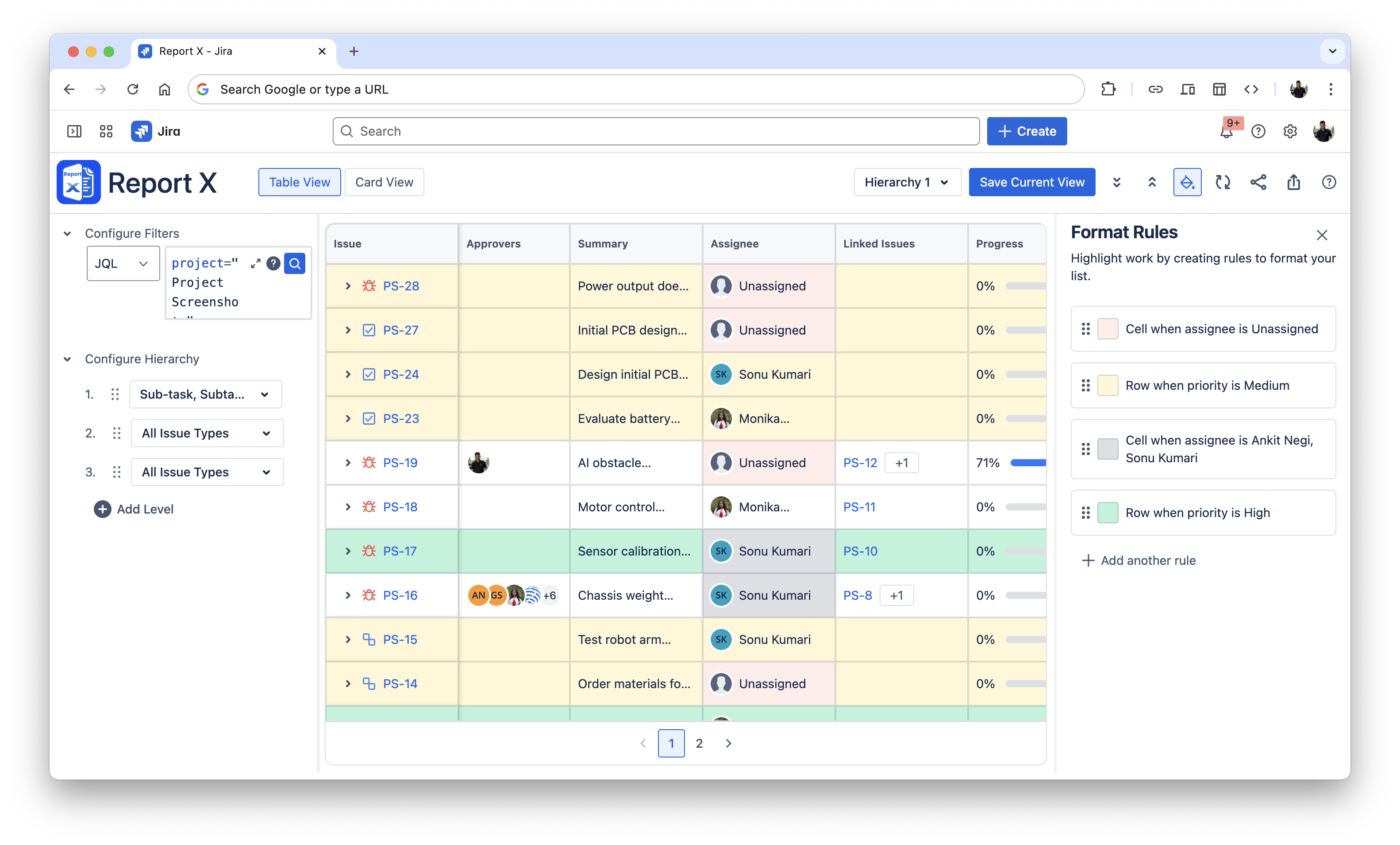 Why Multi-Level Reporting Matters in Jira? - Atlassian Community