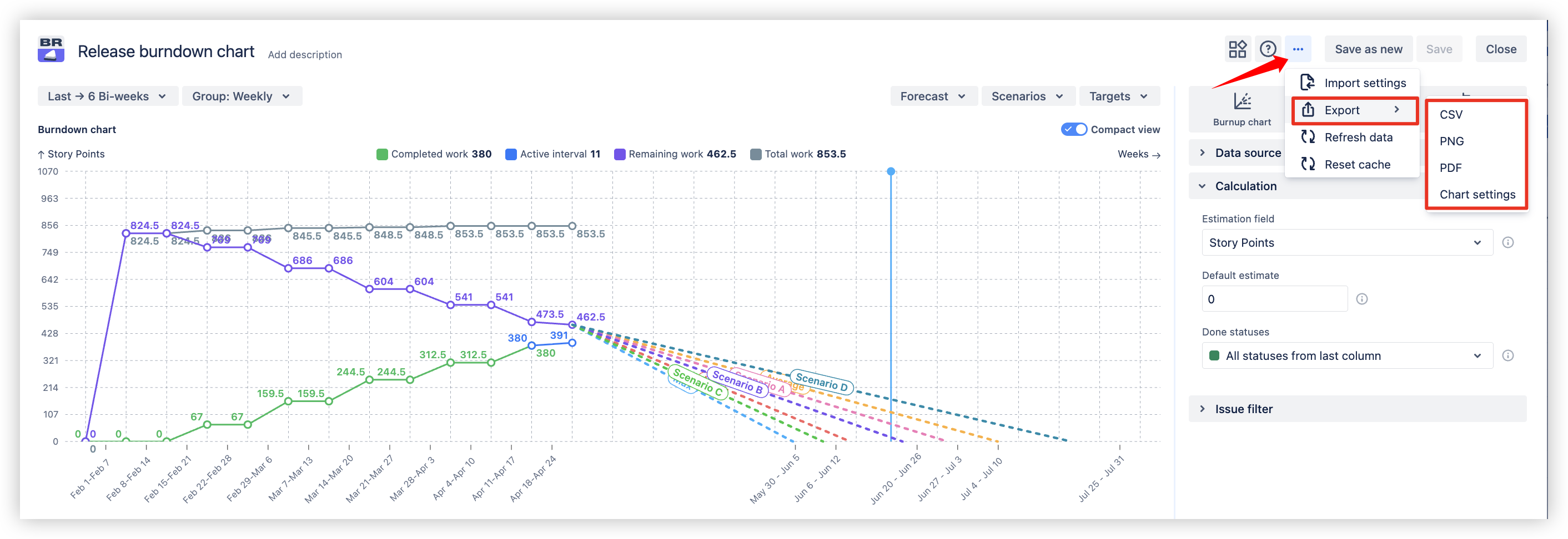 📉 Release Burndown Chart: Go beyond Jira’s basics... - Atlassian Community