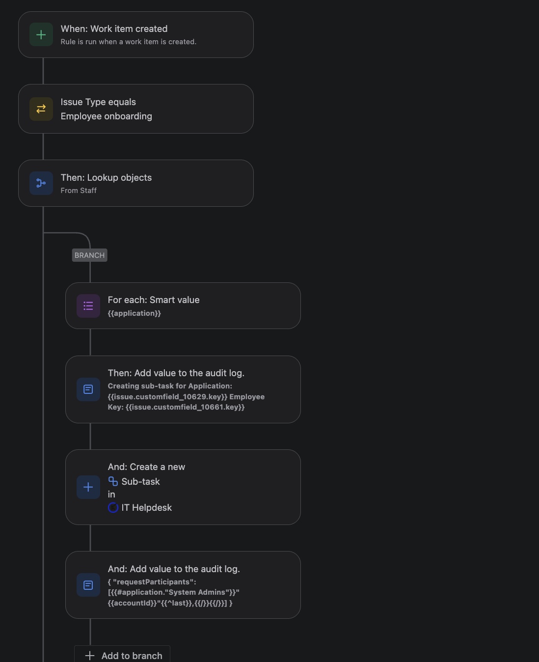 Solved: Cloning a specific child issue to an Epic in anoth...