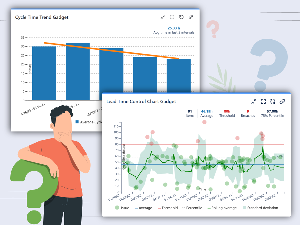 How to measure Cycle Time and Lead Time in Jira or... - Atlassian Community