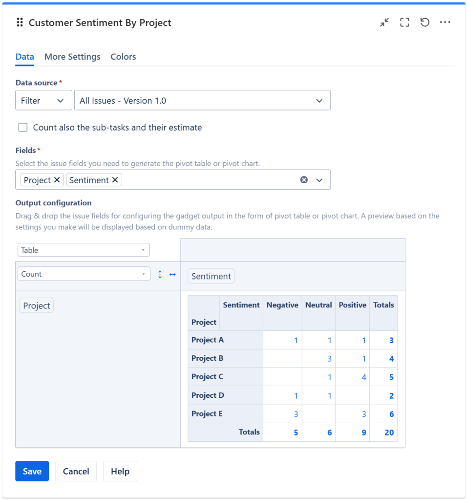 Tracking Customer Sentiment in Jira Service Manage... - Atlassian Community