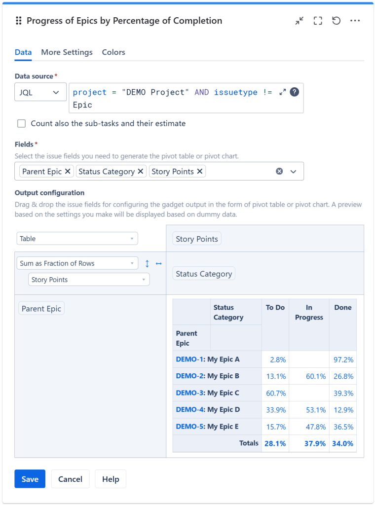 How to display the progress of Epics or Initiative... - Atlassian Community