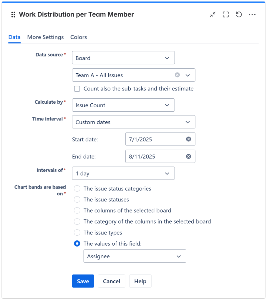 7 Essential Team Performance Metrics To Track In J... - Atlassian Community