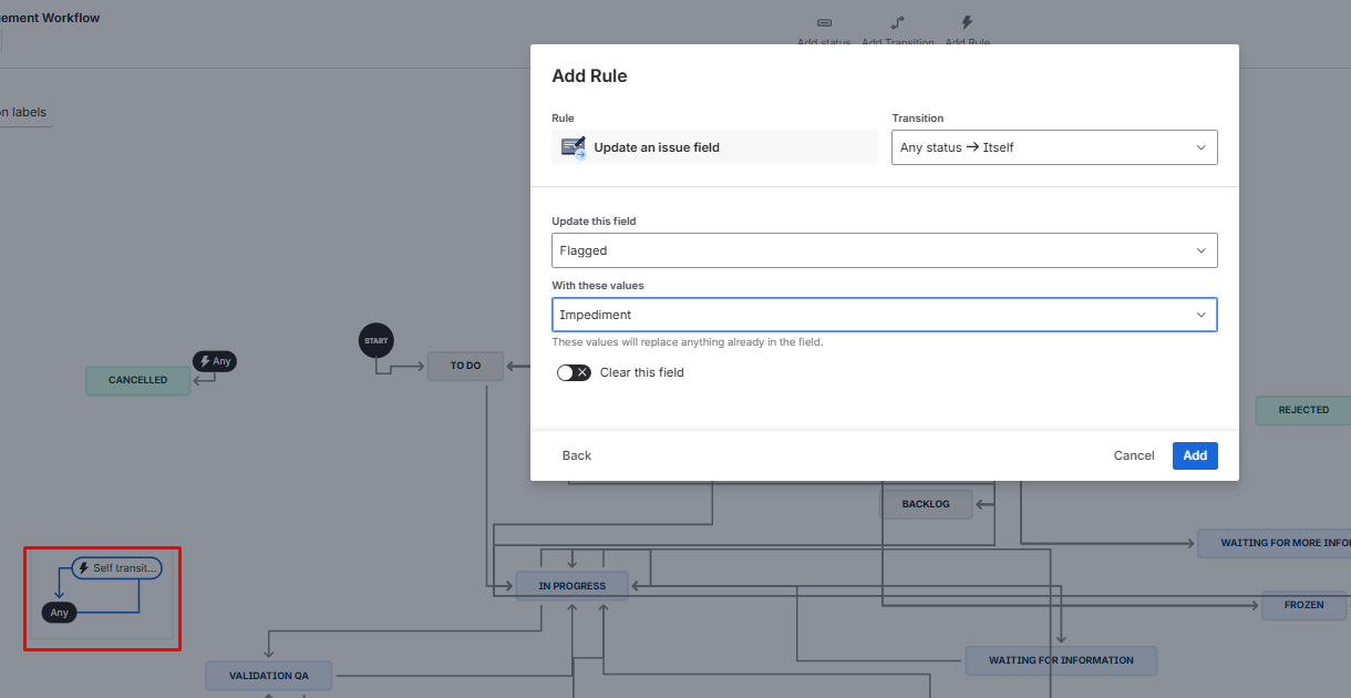 How to enforce a comment when flagging work item