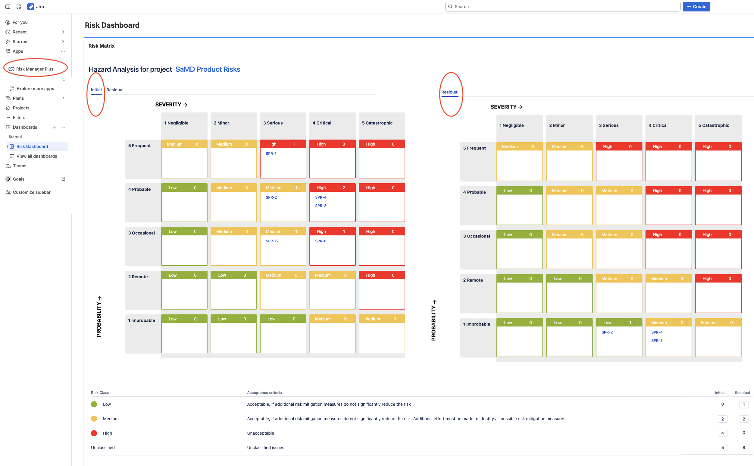 How to Create Risk Reports in Jira and Confluence - Atlassian Community