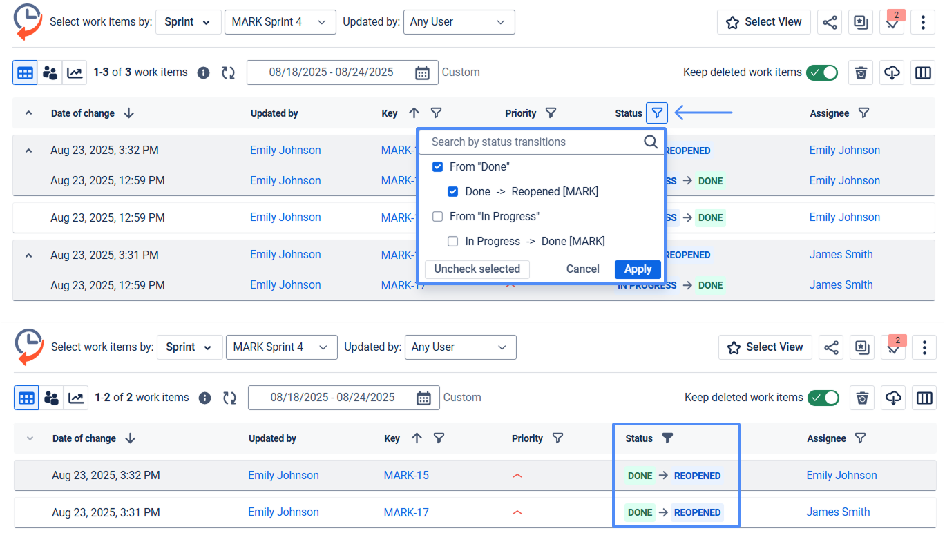 JQL Queries for Analyzing Team Performance in Jira