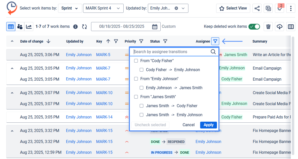 JQL Queries for Analyzing Team Performance in Jira
