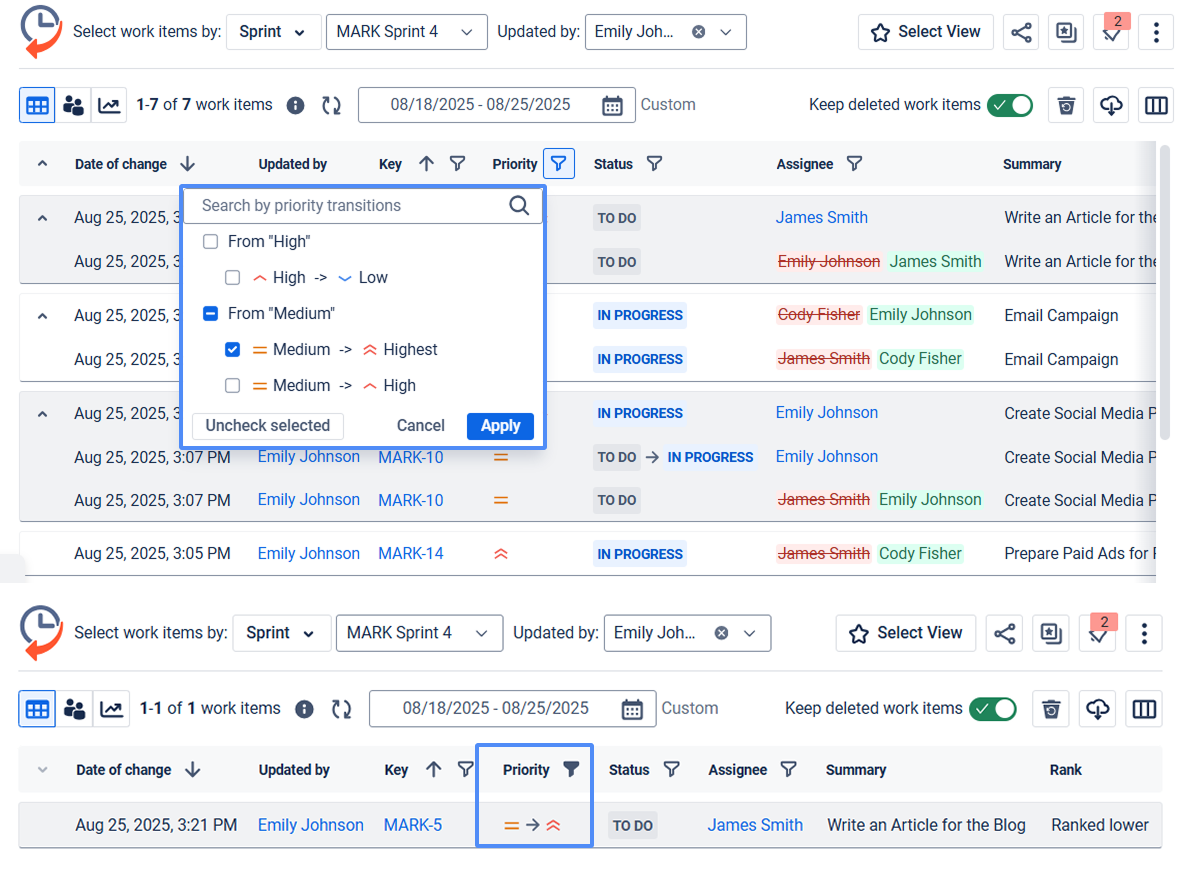 JQL Queries for Analyzing Team Performance in Jira