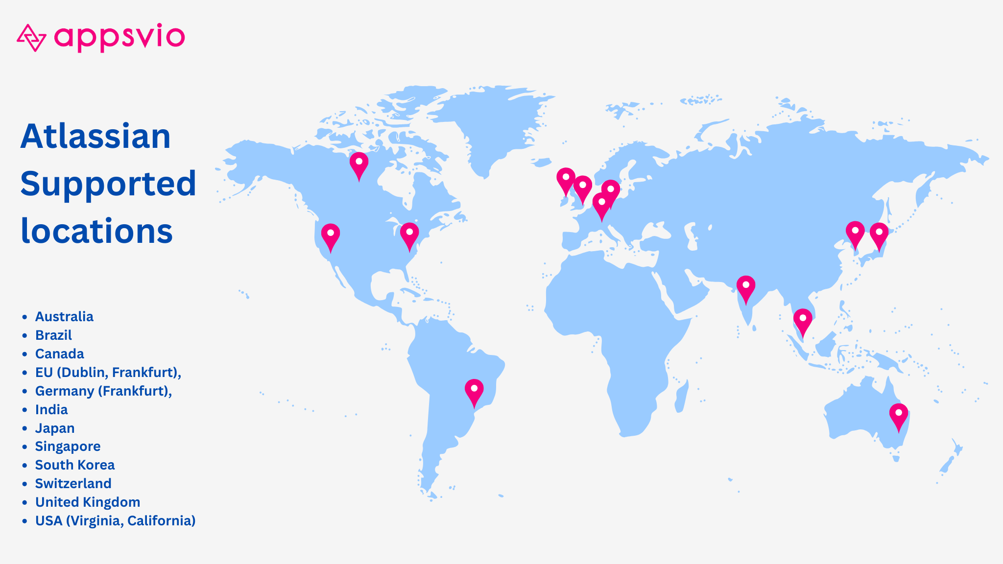 Understanding Data Residency Compliance in Test Ma... - Atlassian Community