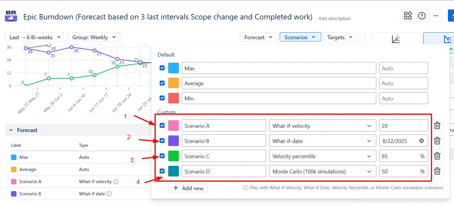 📉 Epic burndown chart intelligence: Progress trac... - Atlassian Community