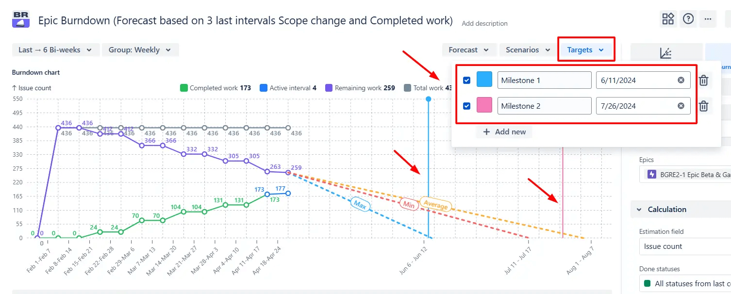 📉 Epic burndown chart intelligence: Progress trac... - Atlassian Community