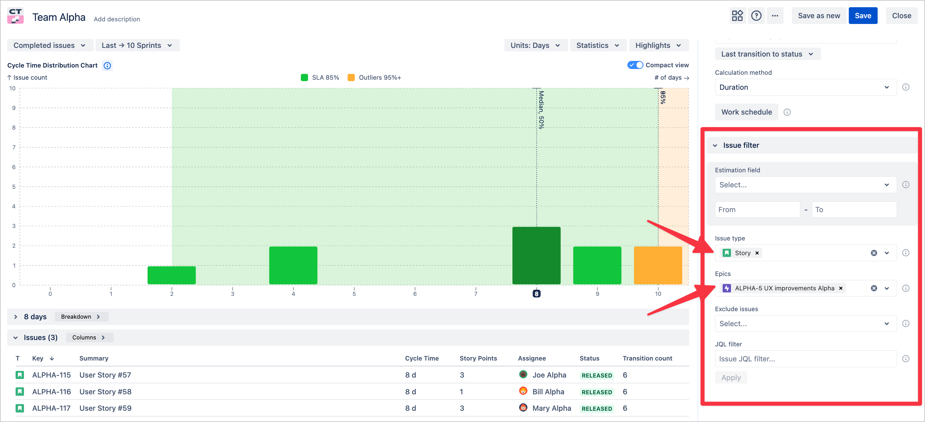 📊 Cycle time histogram deep dive: Uncovering hidd... - Atlassian Community