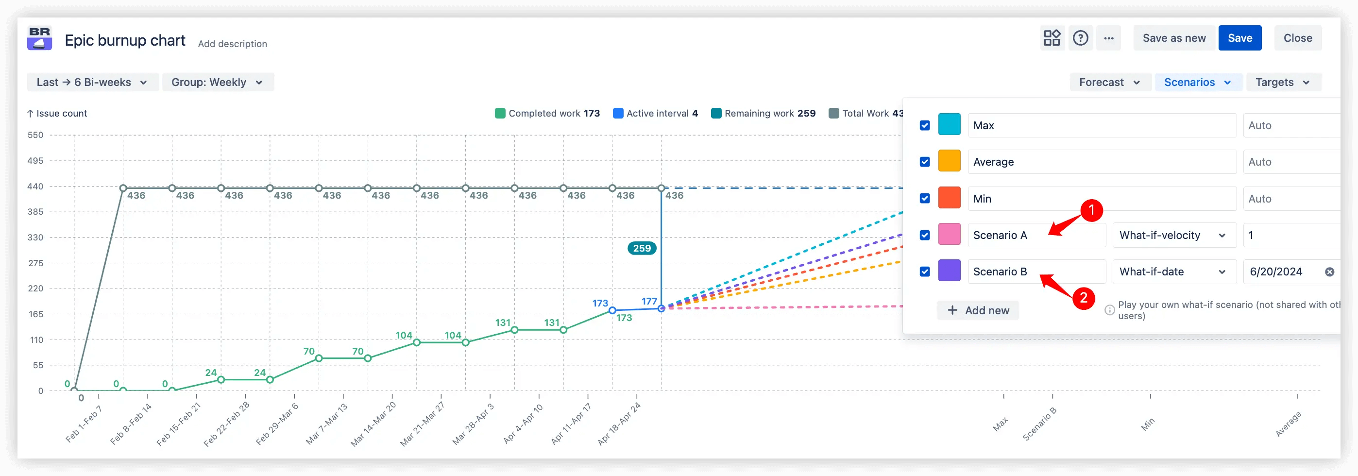 📈 Epic burnup chart: The missing piece in your Ji... - Atlassian Community